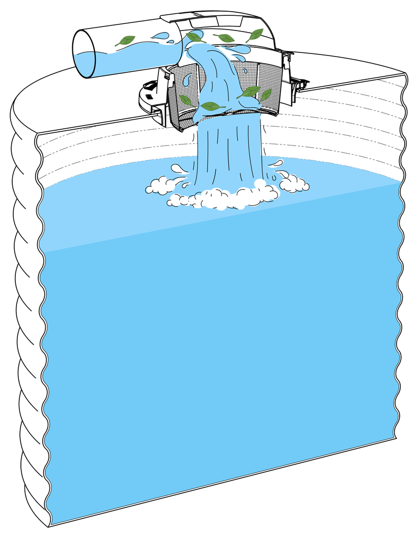 High Wall Tank Screen 360 Hood Kit with Screw Down Ring 400mm / 16 inc ...